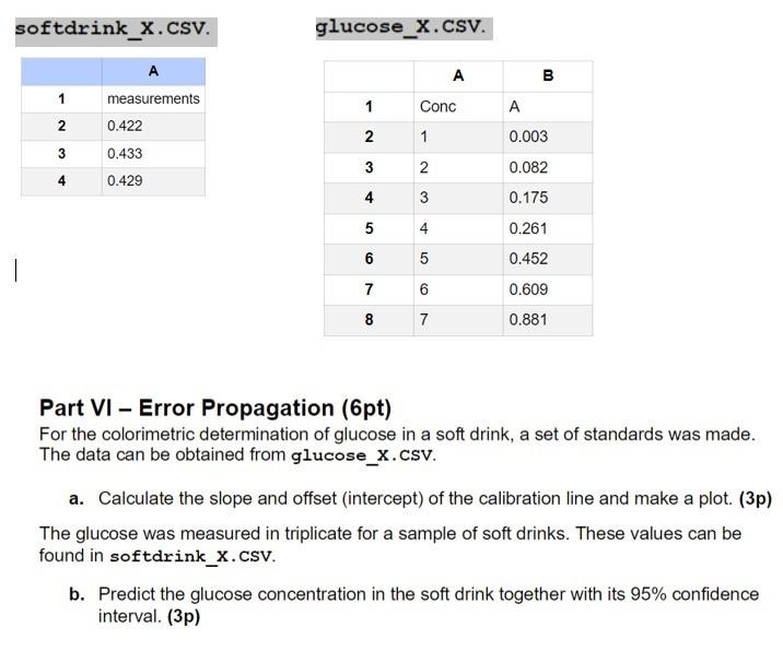 Solved softdrink_X.CSV. glucose_X.CSV. Part VI - Error | Chegg.com