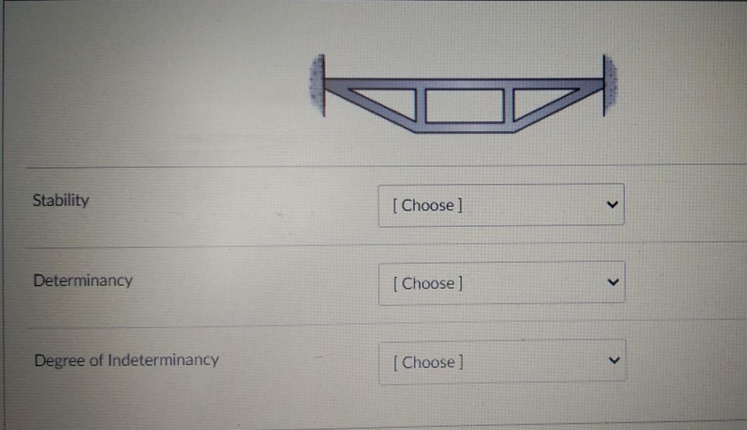 Solved Stability: Select ] Degree of Indeterminacy: | Chegg.com