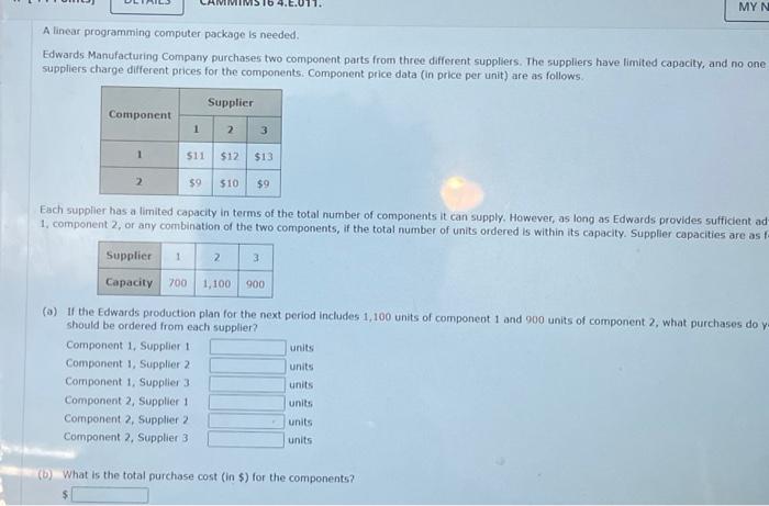 Solved A linear programming computer package is needed. | Chegg.com
