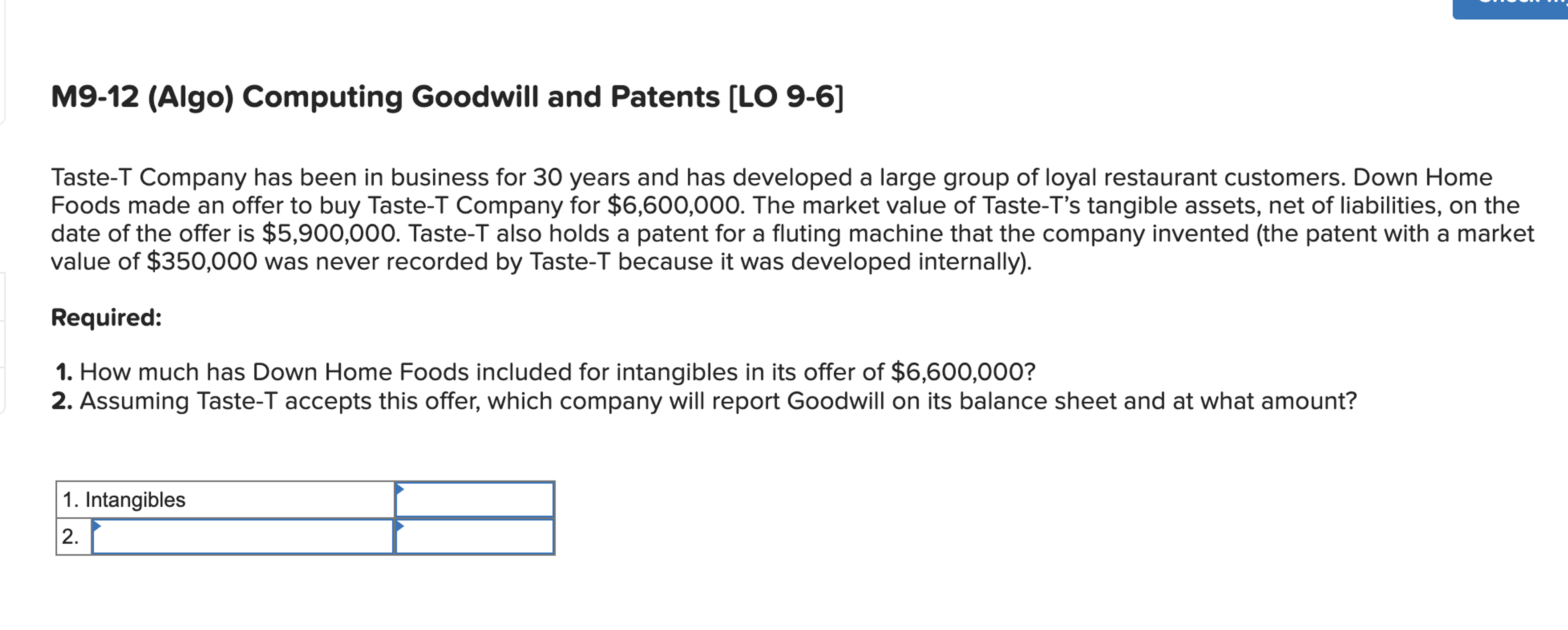 Solved M9-12 (Algo) ﻿Computing Goodwill and Patents [LO | Chegg.com