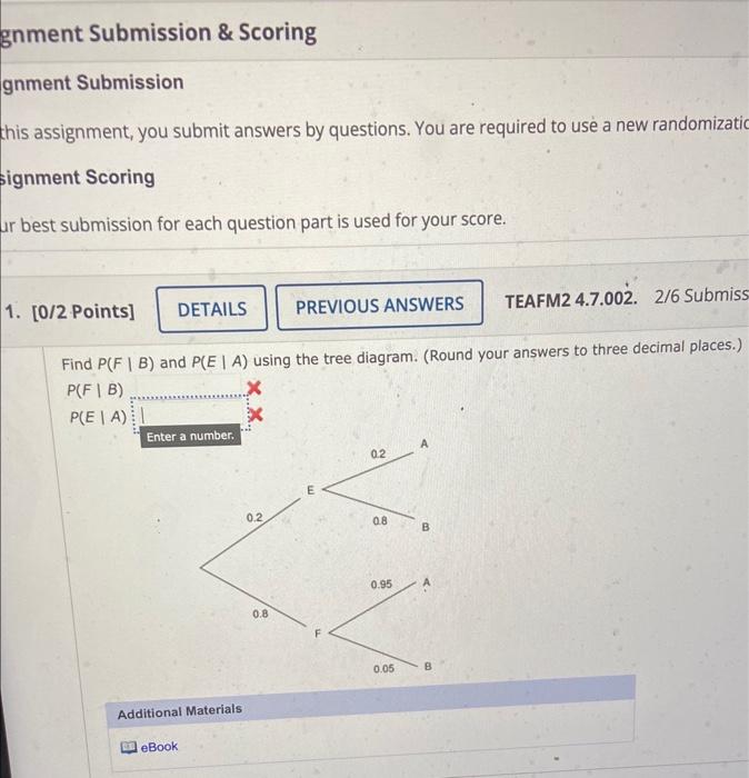 Solved nis assignment, you submit answers by questions. You | Chegg.com