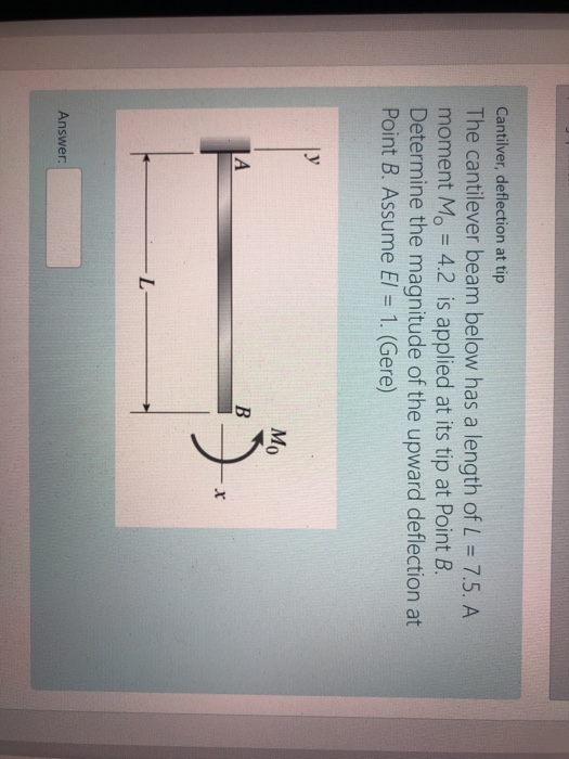 Solved Cantilver, deflection at tip The cantilever beam | Chegg.com