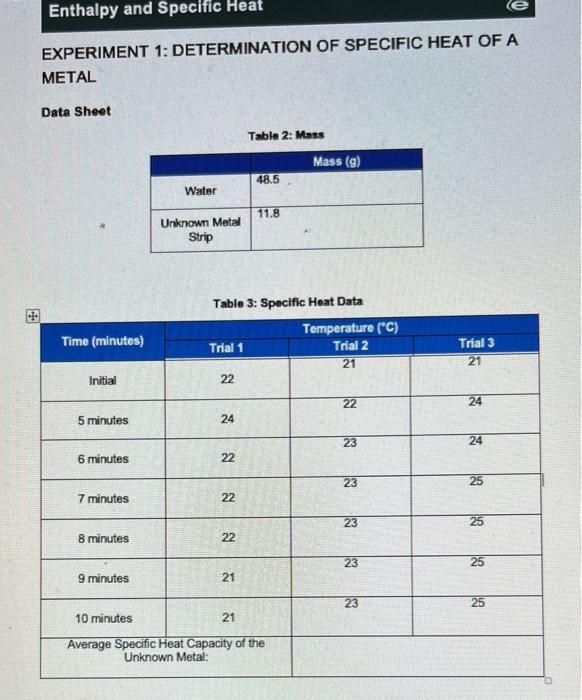 Solved EXPERIMENT 1: DETERMINATION OF SPECIFIC HEAT OF A | Chegg.com