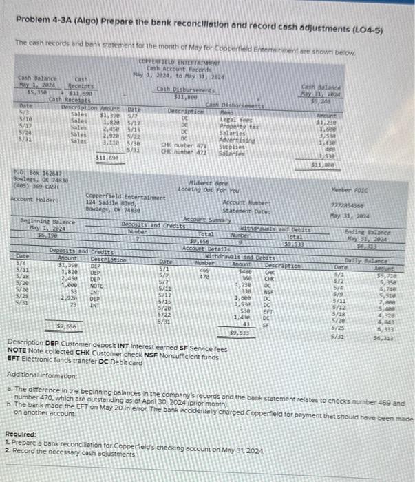 Solved Problem 4-3A (Algo) Prepare the bank reconclilation | Chegg.com