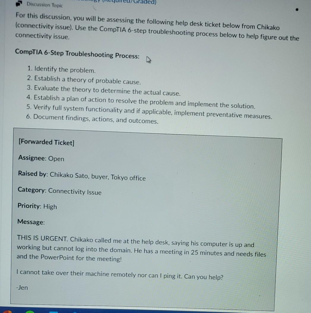 Solved Discussion Topic ded) For this discussion, you will | Chegg.com