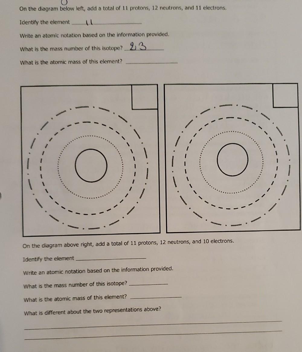 Solved On the diagram below left, add a total of 11 protons, | Chegg.com