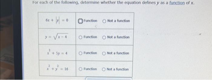Solved For each of the following, determine whether the | Chegg.com
