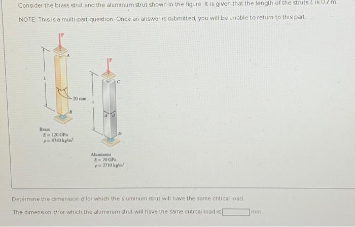 Solved Consider the brass strut and the aluminum strut shown | Chegg.com