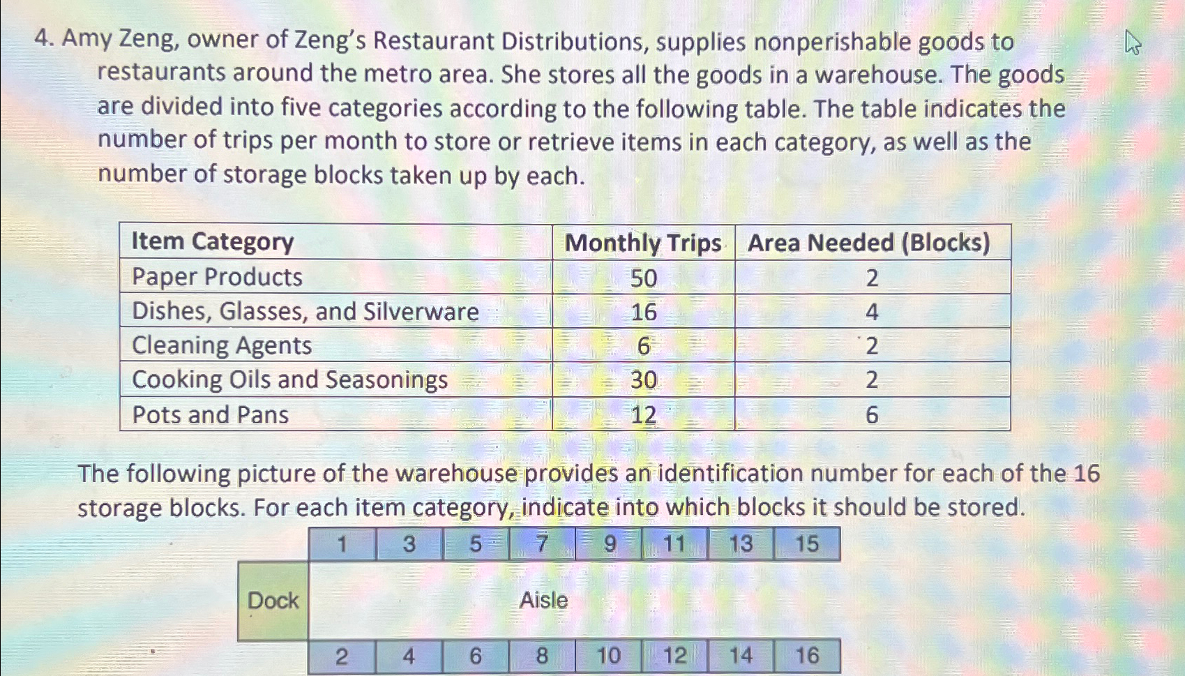 Solved Amy Zeng, owner of Zeng's Restaurant Distributions, | Chegg.com