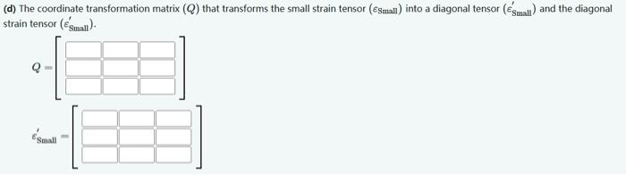 Solved Question 4 - Multiaxial Strain Measures A cube | Chegg.com