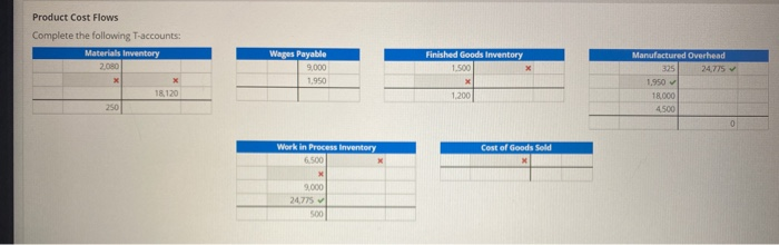 Solved Product Cost Flows Complete the following T-accounts: | Chegg.com