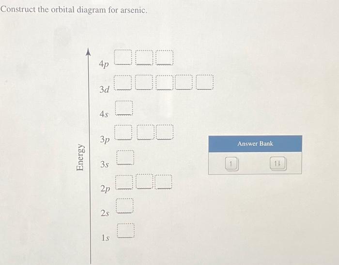 Solved Construct the orbital diagram for arsenic. Energy 4p | Chegg.com