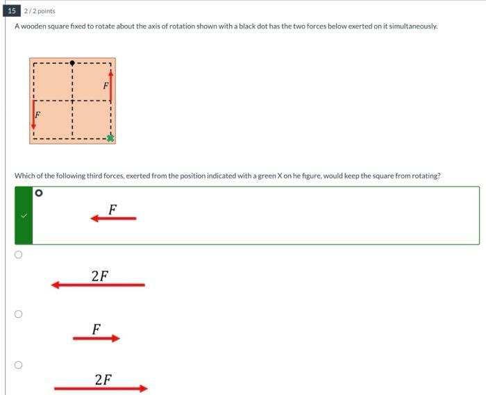 Solved A wooden square fixed to rotate about the axis of | Chegg.com