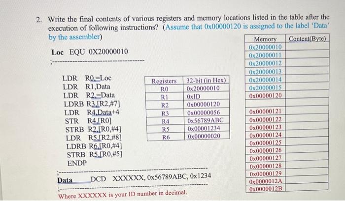 Solved Write the final contents of various registers and | Chegg.com