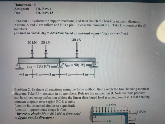Solved Evaluate the support reactions, and then sketch the | Chegg.com