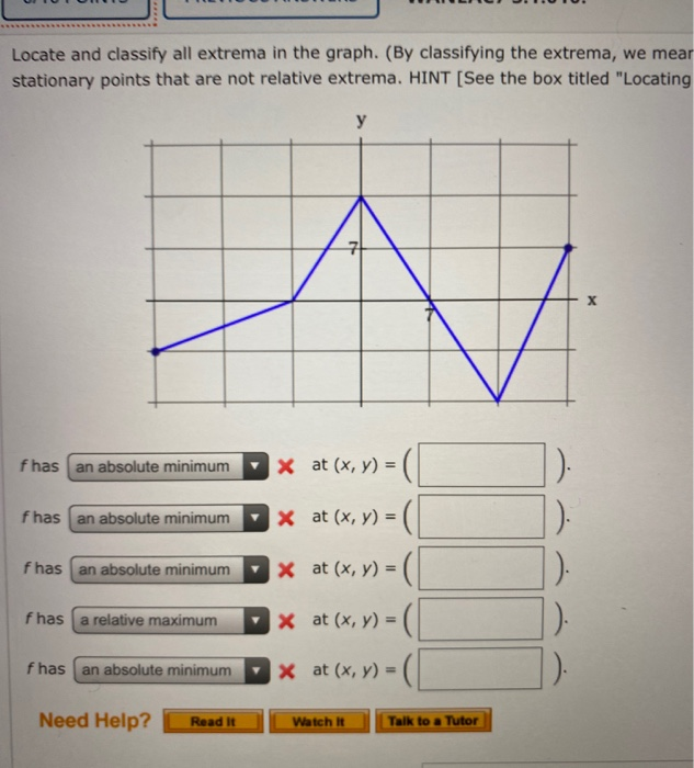Solved Locate and classify all extrema in the graph . ( By | Chegg.com