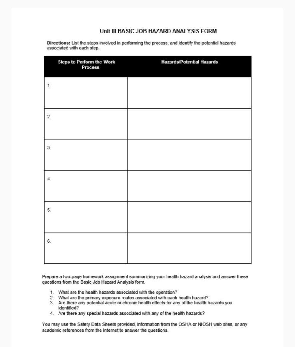 [Solved]: Unit III BASIC JOB HAZARD ANALYSIS FORM Directions