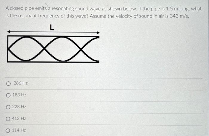 Solved A closed pipe emits a resonating sound wave as shown | Chegg.com