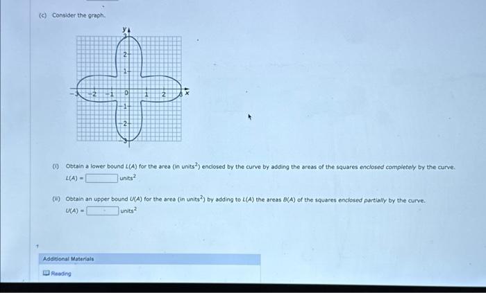 Solved (1) -2 -1 2 (b) Consider the graph. 0 -1 1 Obtain a | Chegg.com