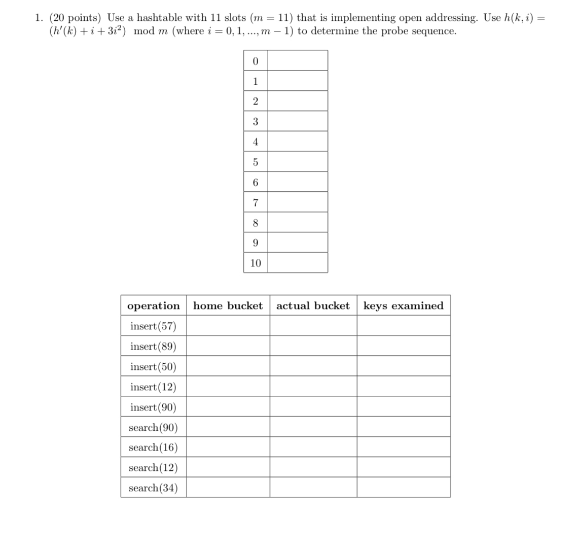 Solved (20 ﻿points) ﻿Use a hashtable with 11 ﻿slots | Chegg.com