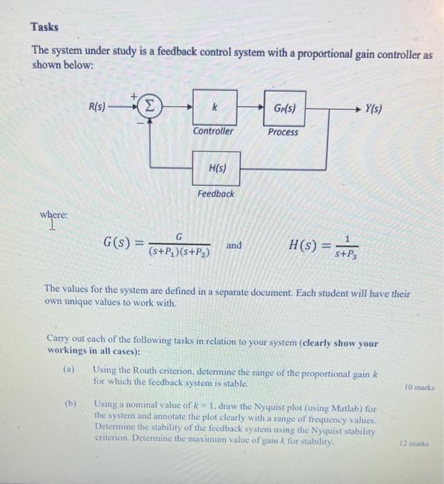 Solved Tasks The system under study is a feedback control | Chegg.com