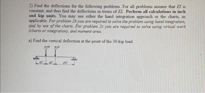 Solved 2) Find the deflections for the following problems. | Chegg.com