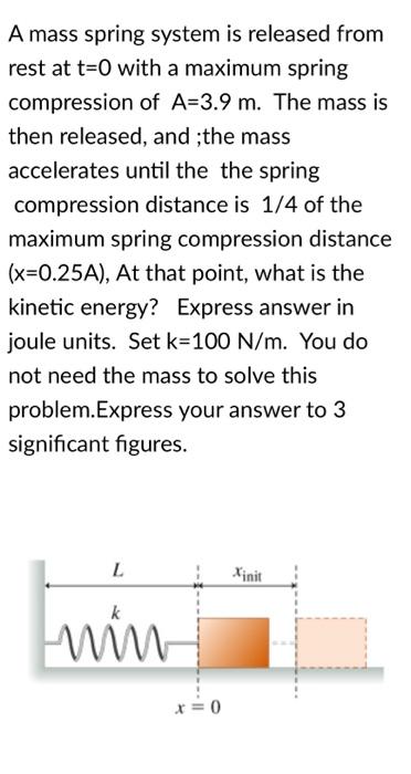 Solved A mass spring system is released from rest at t=0 | Chegg.com