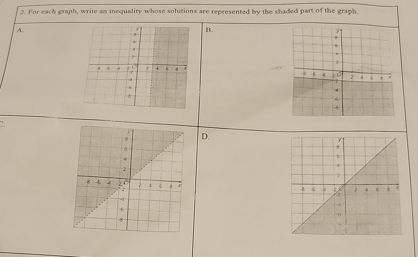 Solved Find some coordinate pairs that represent solutions | Chegg.com