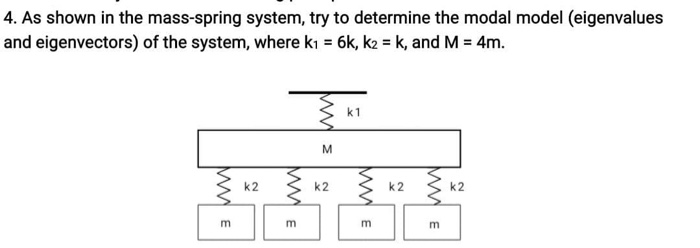 Solved 4. As shown in the mass-spring system, try to | Chegg.com