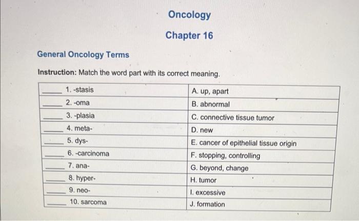 Solved Oncology Chapter 16 General Oncology Terms | Chegg.com