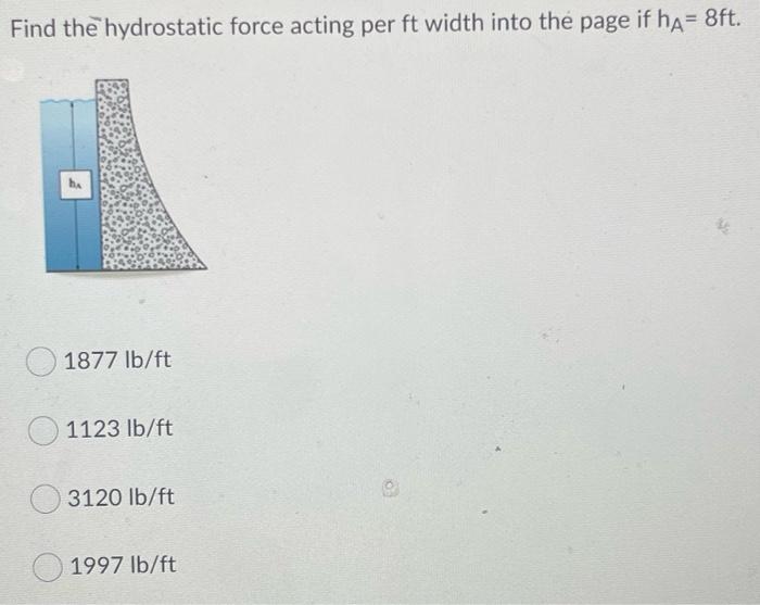 Solved Find the hydrostatic force acting per ft width into | Chegg.com