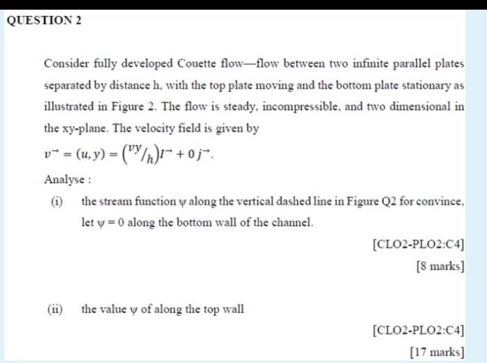 Solved QUESTION 2 Consider fully developed Couette flow-flow | Chegg.com