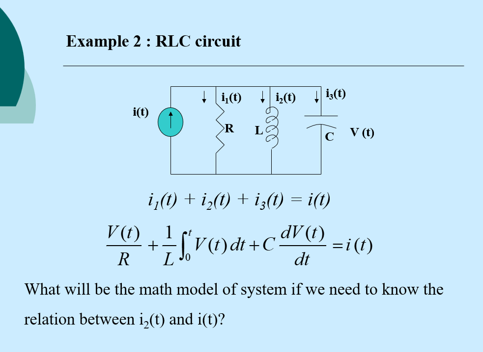 Example 2 ﻿: RLC | Chegg.com