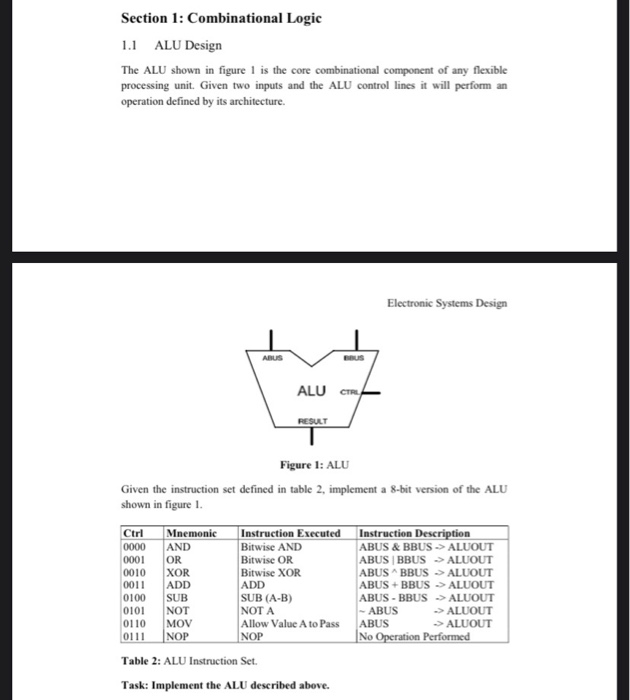 Solved Section 1: Combinational Logic 1.1 ALU Design The ALU | Chegg.com
