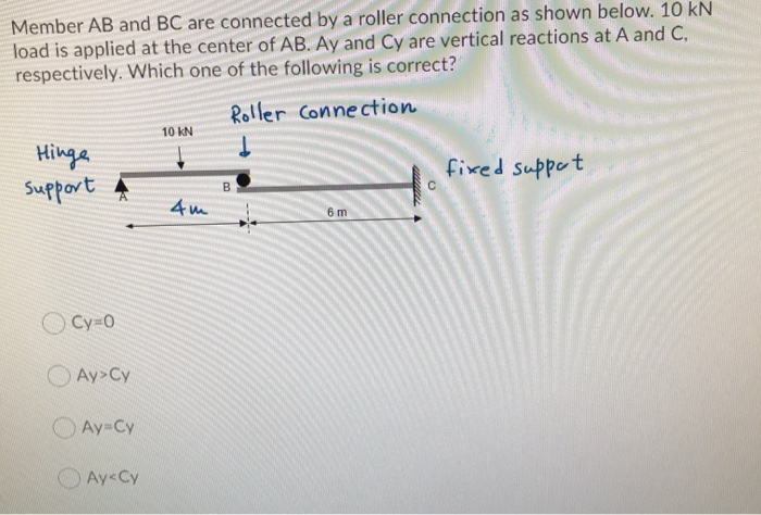 Solved Member AB and BC are connected by a roller connection | Chegg.com