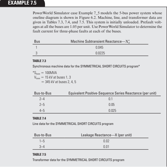 Solved Using PowerWorld Simulator case Example 75, ﻿open the | Chegg.com