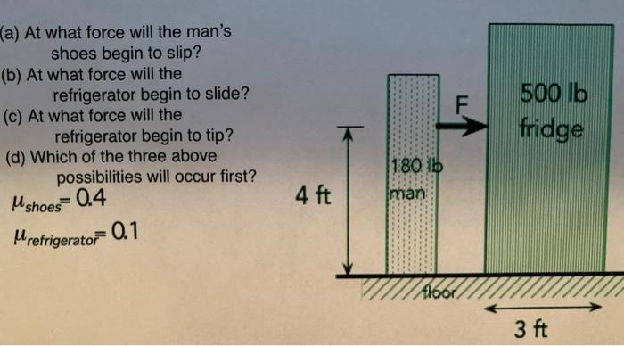 Solved A man is pushing a refrigerator. The man weighs 180 | Chegg.com