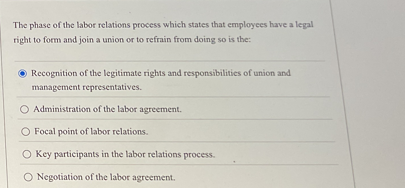 The phase of the labor relations process which states | Chegg.com