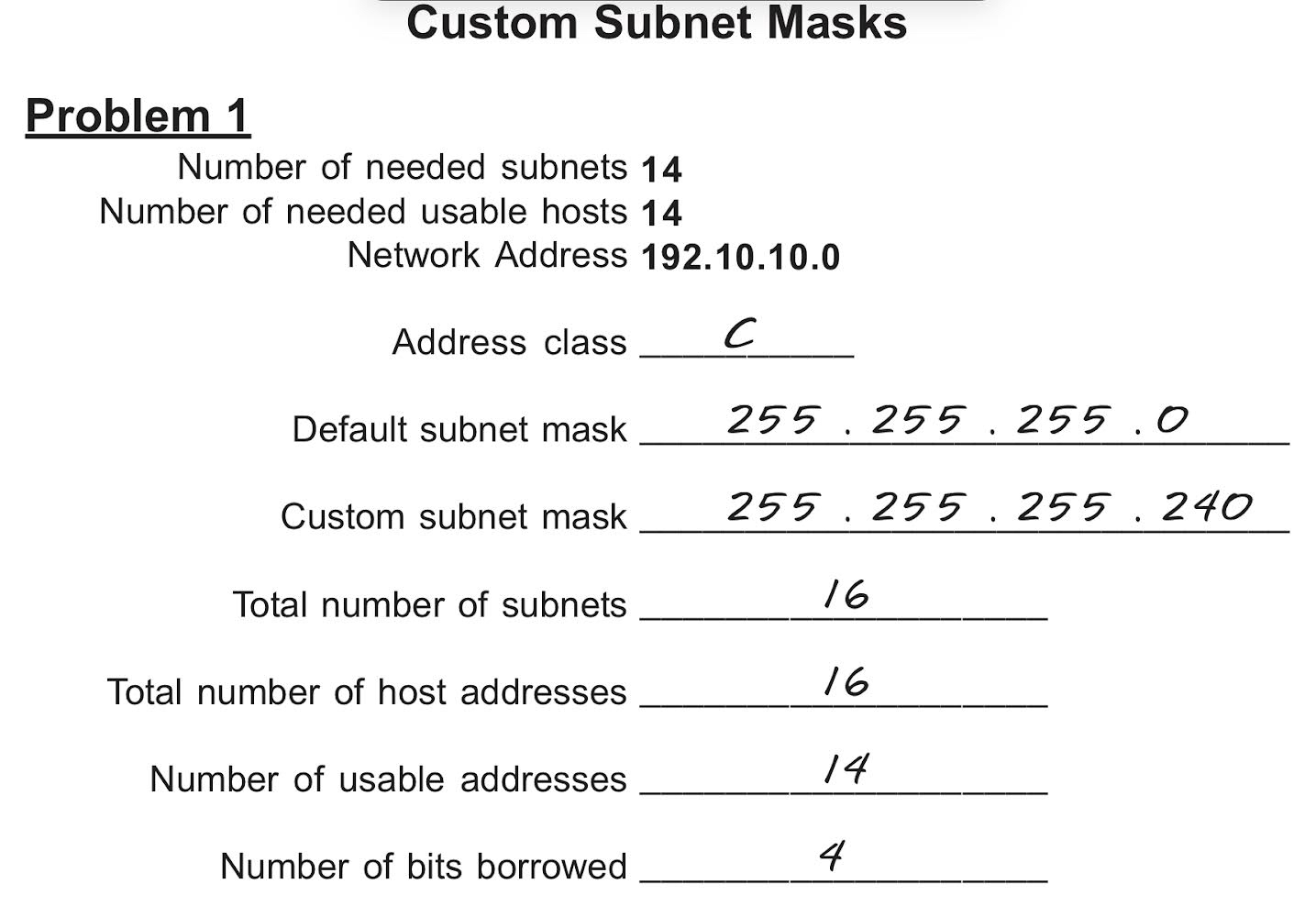 Solved Custom aCustom Subnet MasksProblem 1Number of needed | Chegg.com