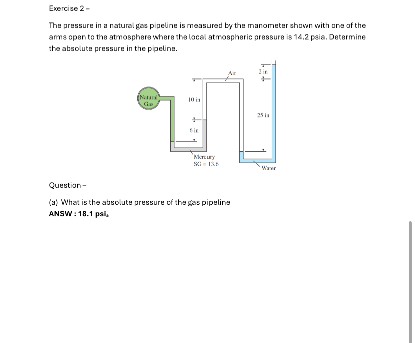 Solved Exercise 2-The pressure in a natural gas pipeline is | Chegg.com