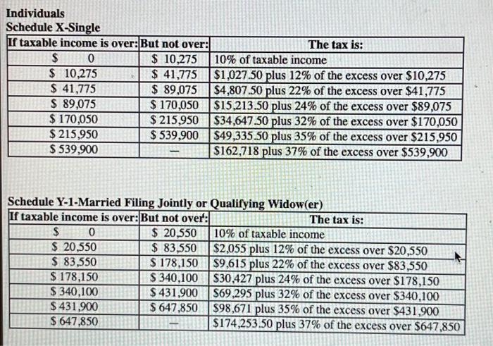 Solved Required information Comprehensive Problem 4-57 (LO | Chegg.com