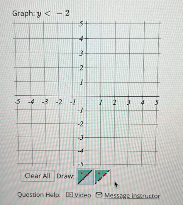 Solved raranh n 4xGraph: y−x≤−1 Clear All | Chegg.com