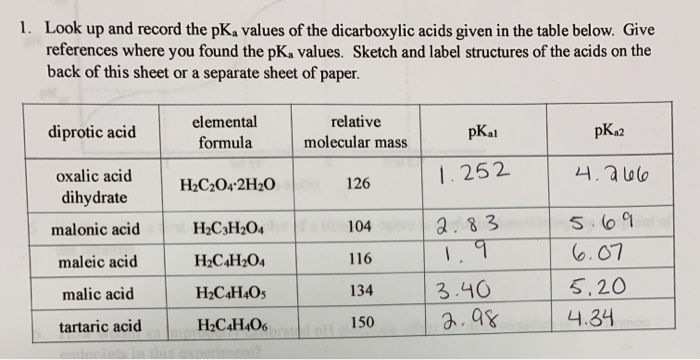 Solved 1. Look up and record the pK, values of the | Chegg.com