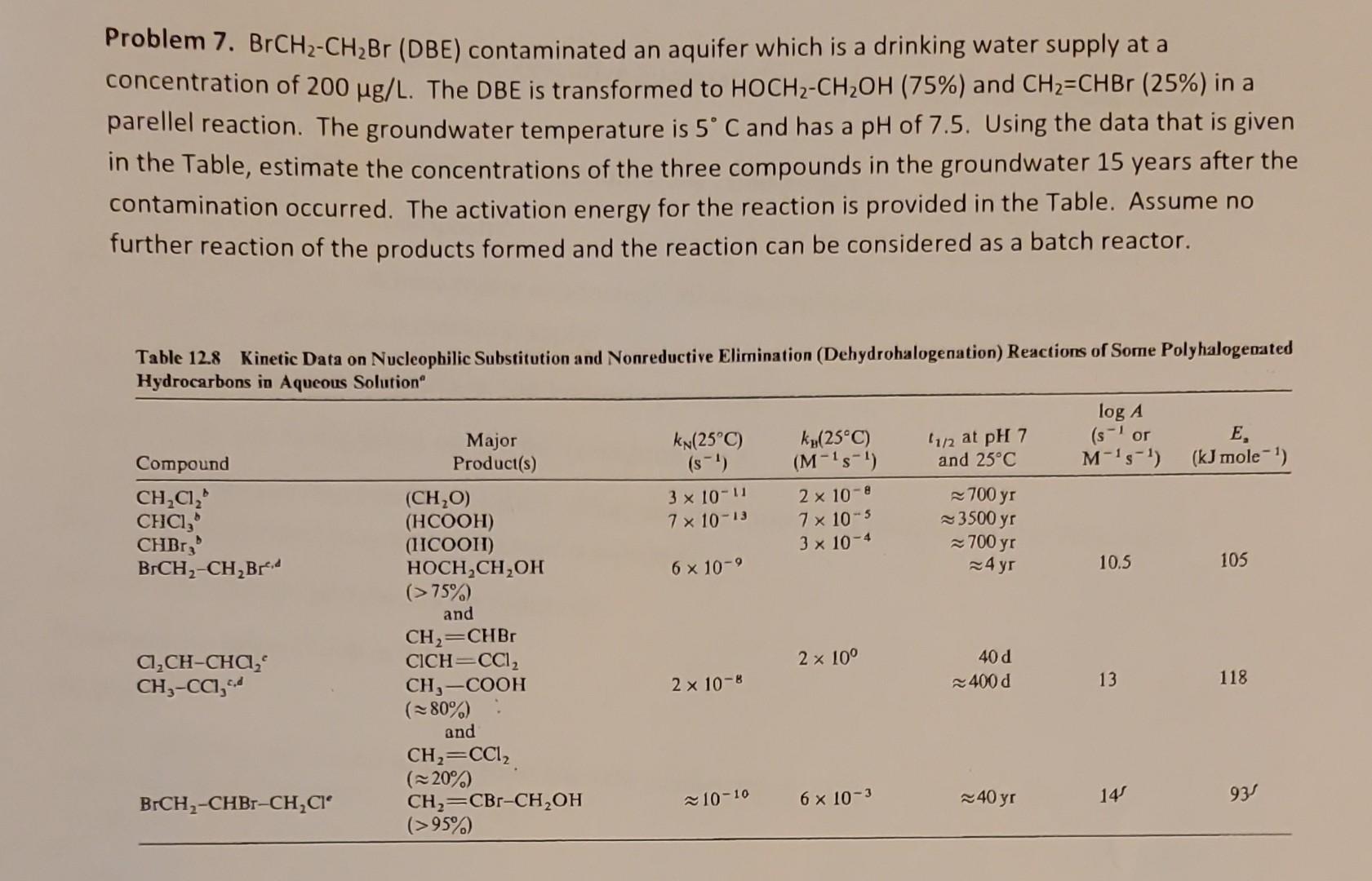 Solved Problem 7. BrCH2−CH2Br (DBE) contaminated an aquifer | Chegg.com