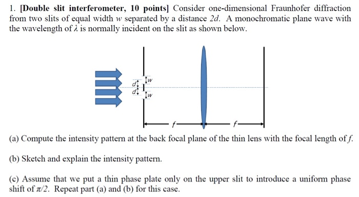 Solved 1. [Double slit interferometer, 10 points] Consider | Chegg.com