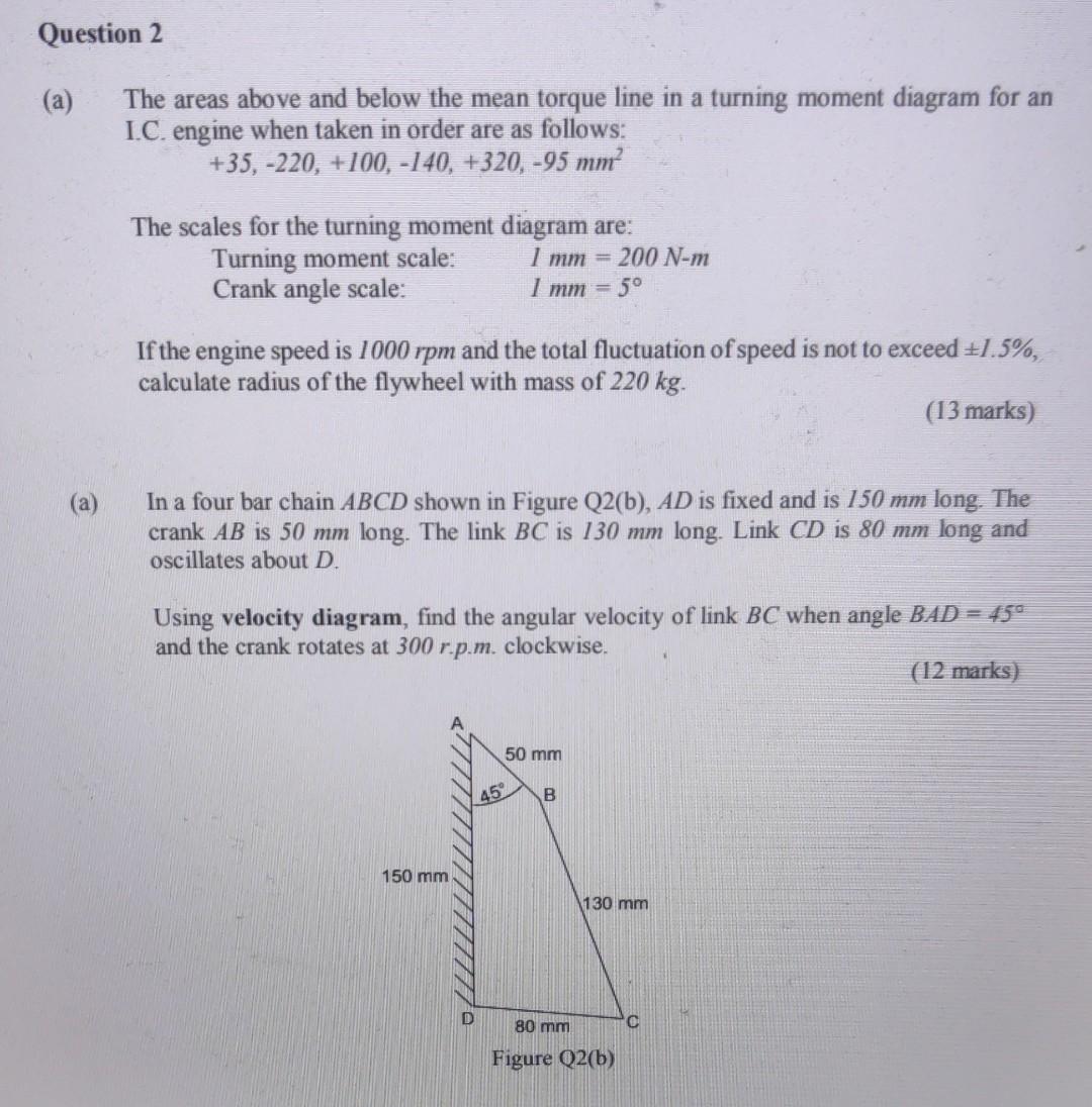 Solved (a) The areas above and below the mean torque line in | Chegg.com