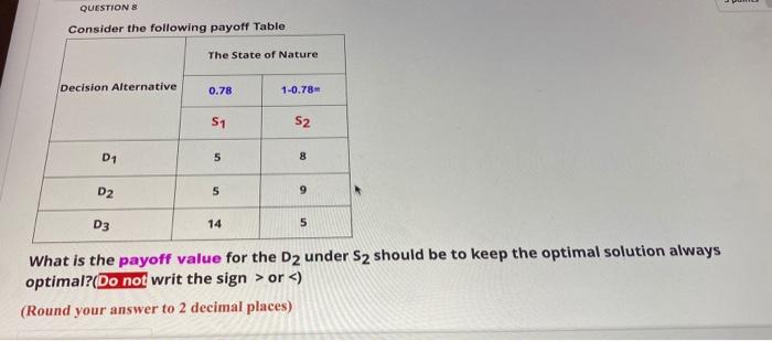 Solved QUESTION 8 Consider the following payoff Table | Chegg.com