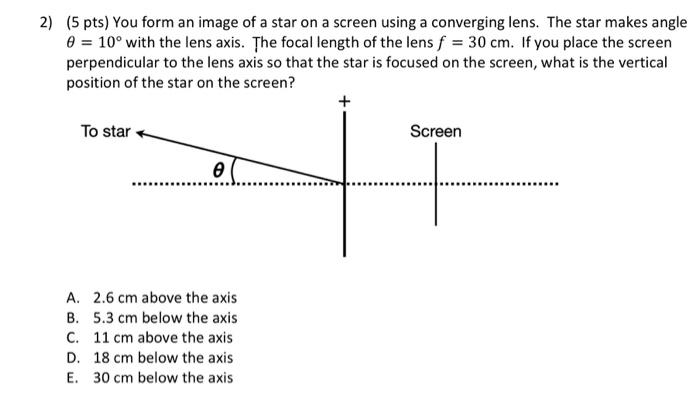 Solved (5 pts) You form an image of a star on a screen using | Chegg.com