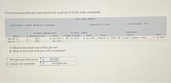 Solved The following partial job cost sheet is for a job lot | Chegg.com