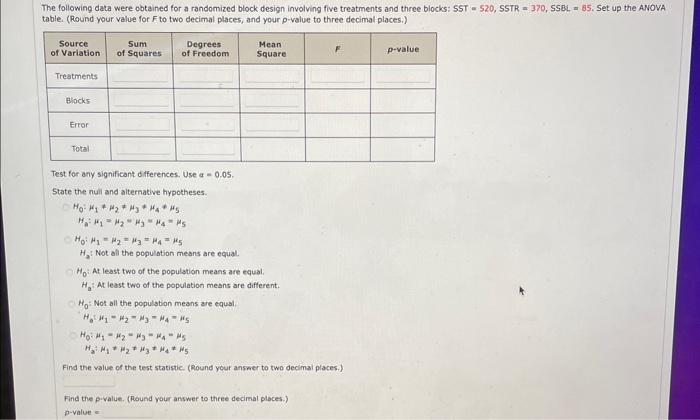 Solved he following data were obtained for a randomized | Chegg.com